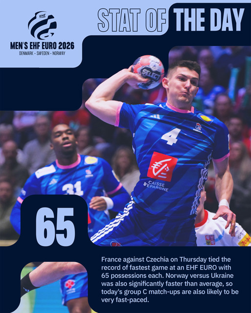 Live coverage of the Men's EHF EURO 2026, 17 January