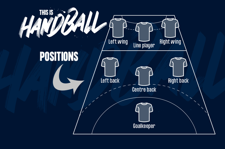 This Is Handball